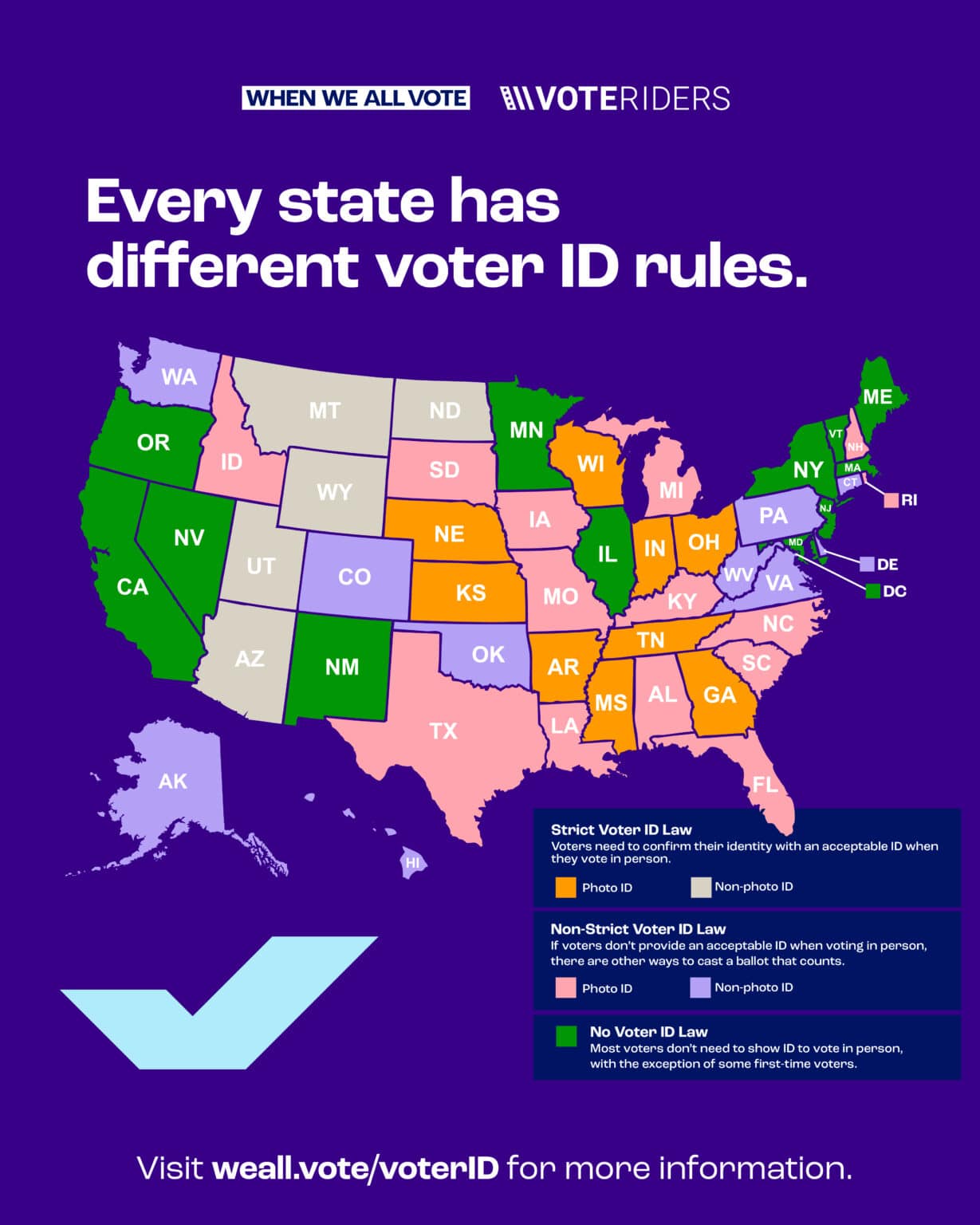 VoteRiders Celebrates 12th Annual Voter ID Month of Action
